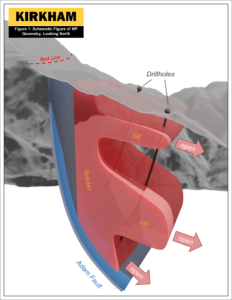 METALLIS COMPLETES INITIAL 3D GEOLOGICAL MODEL WHICH REVEALS LARGE ...